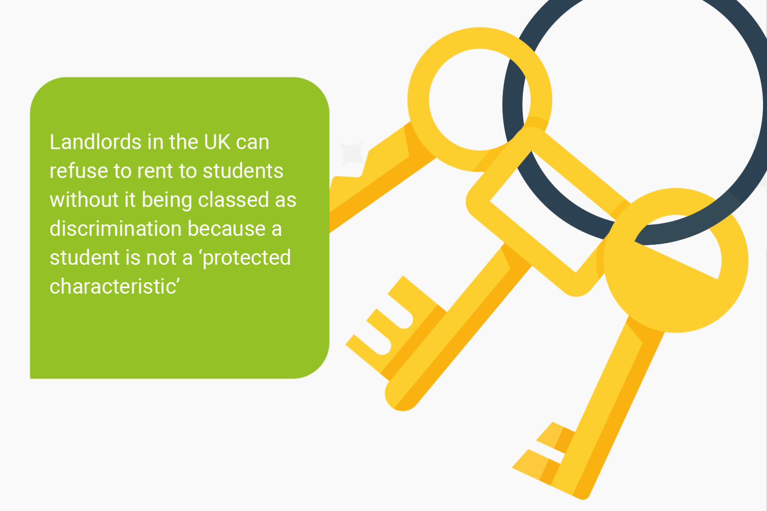 The ultimate guide to renting to students - CIA Landlords