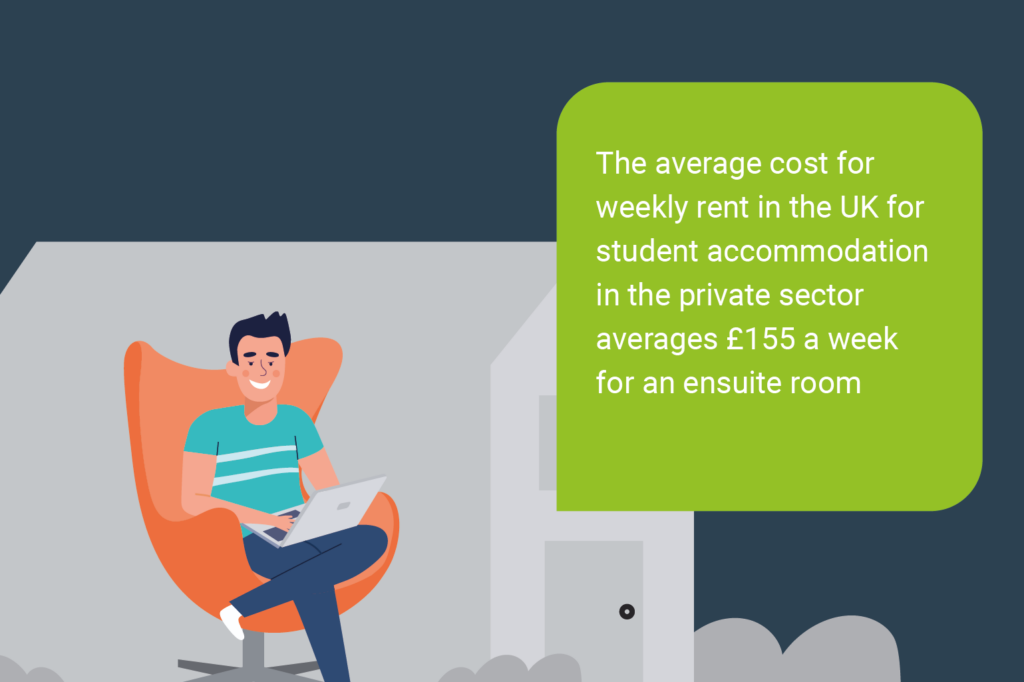 The ultimate guide to renting to students - CIA Landlords