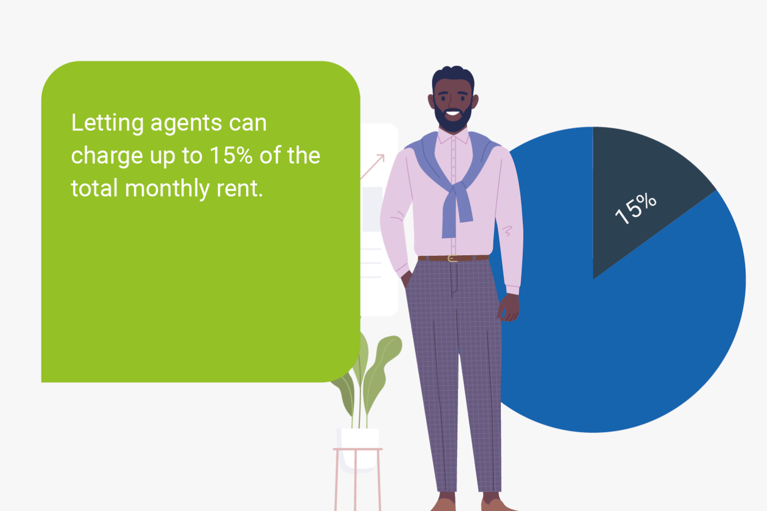 The ultimate guide to using a letting agent - CIA Landlords